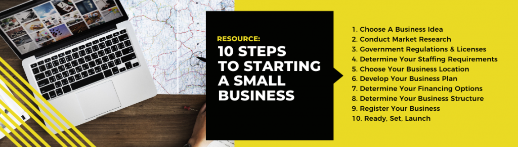 10 Steps to Starting a Small Business - IDEA Mississauga